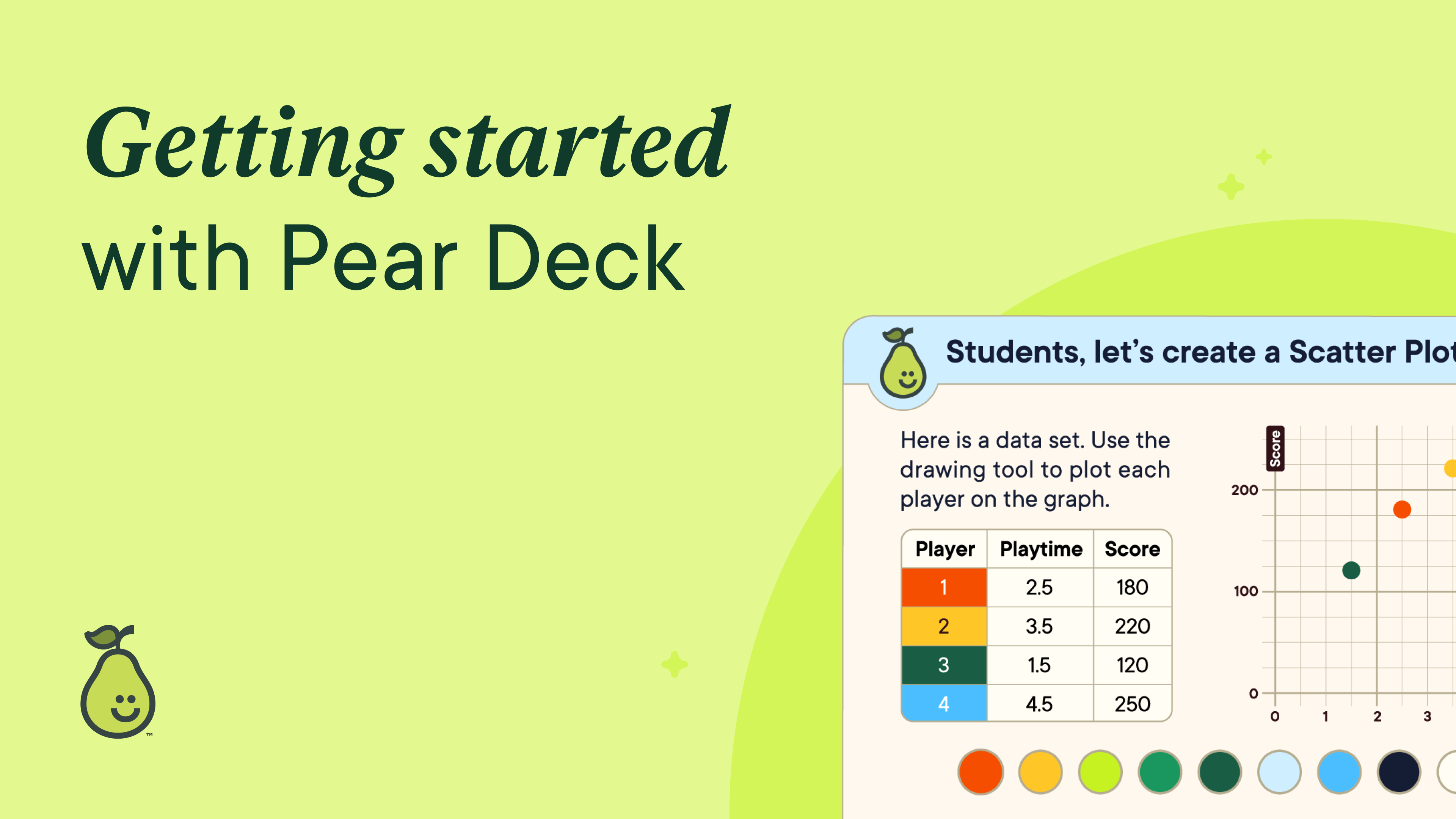 Getting Started with Pear Deck - Resources | Pear Deck Learning